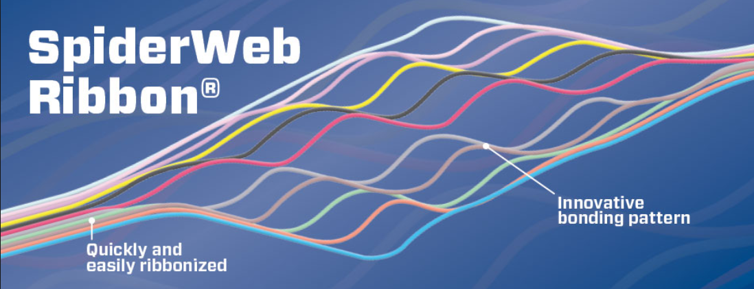 A FIBER INNOVATIVE PRODUCTS - A Fiber Cable Technology